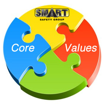 The Four E’s of a SMART Safety Culture - SMART Safety Group - Pacific ...